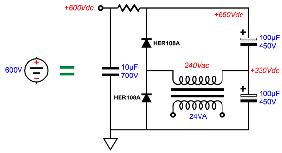 Radical Electrostatic